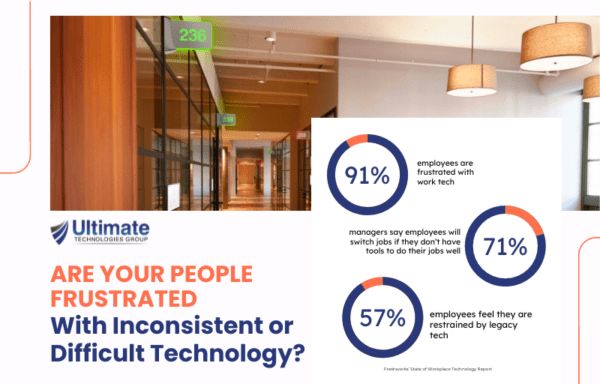 Audio Visual Strategy | Ultimate Technologies Group